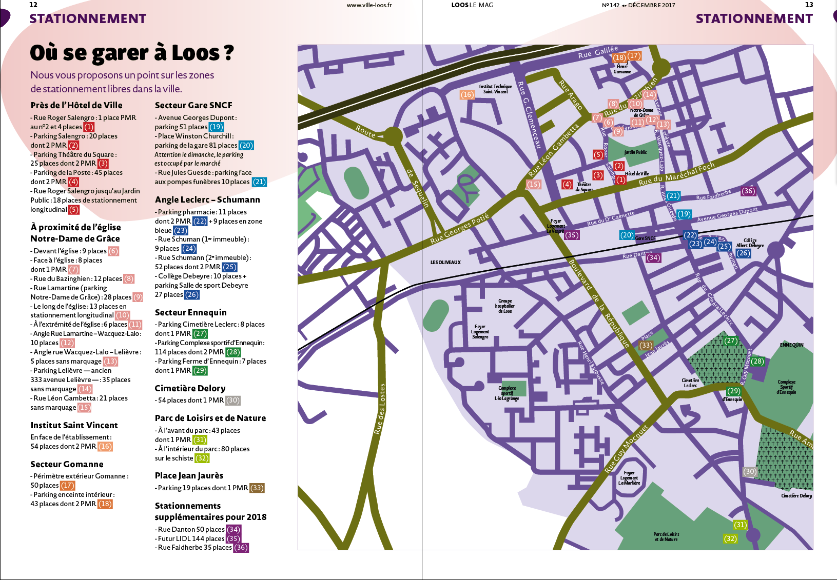 STATIONNEMENT | Ville de Loos